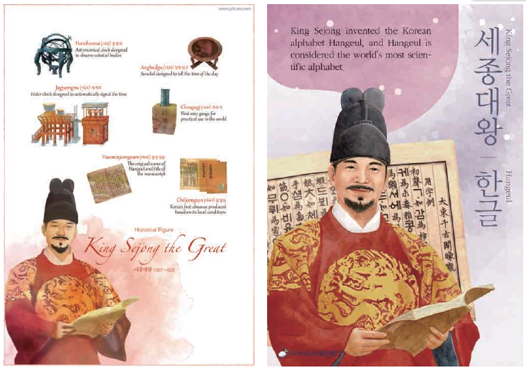 Left History of Hangeul